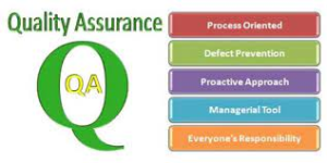 Quality Assurance and Compliance | Two Sides of The Same Coin